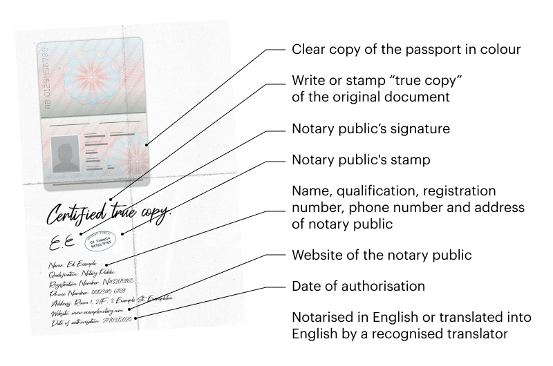 Notarized Copy Of Passport MvolX