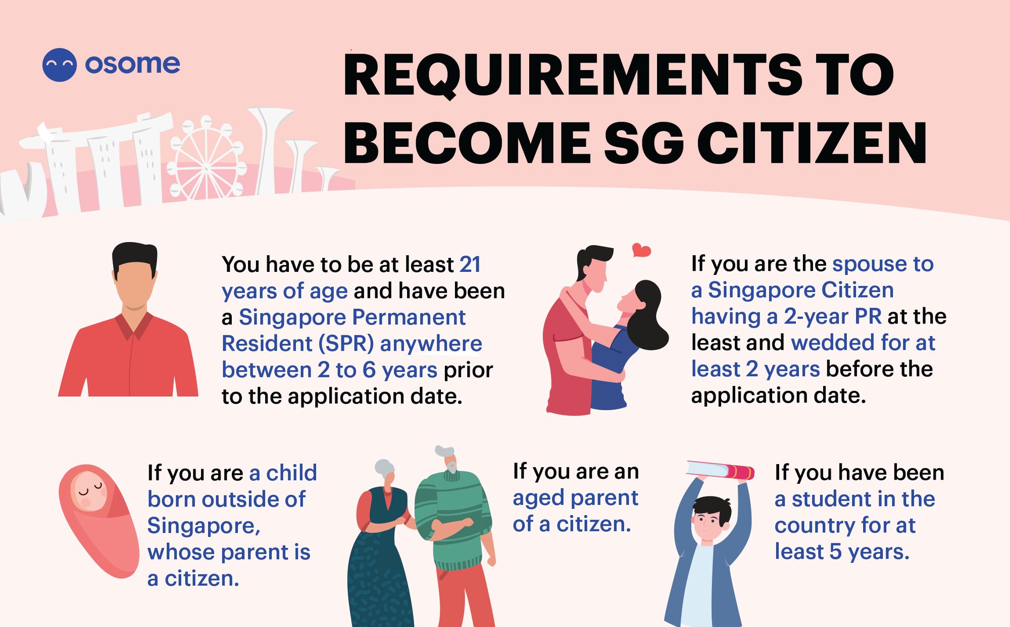 How To Become Singapore Citizen Impactbelief10 How To Become Singapore Citizen Impactbelief10