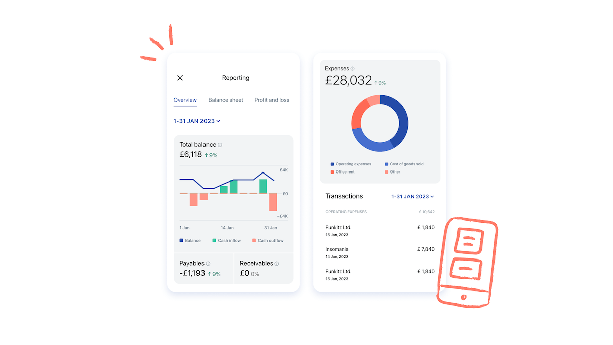 Accounting Dashboard – Check Finances Instantly With Osome
