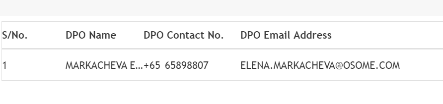 Data Protection Officer: What You Need To Know