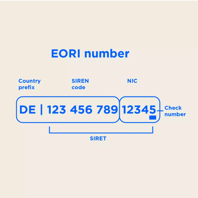 What Is an EORI Number, and How Do You Apply for One?