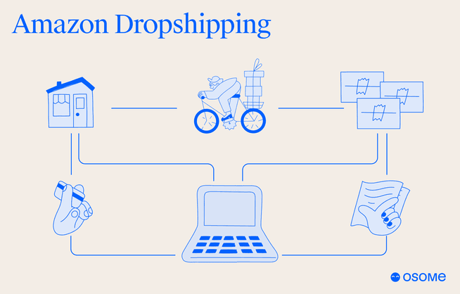 How-To Amazon Dropshipping Guide for 2026