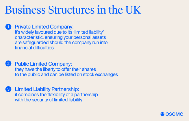 A Guide to a Private Limited Company in Hong Kong