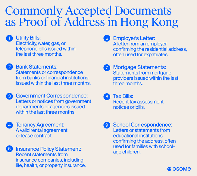 Proof of Address In Hong Kong: A Complete 2026 Guide