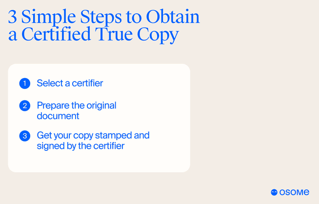 An Essential Guide to Certified True Copy in Hong Kong