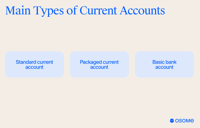 What is a Current Account? A Complete Guide