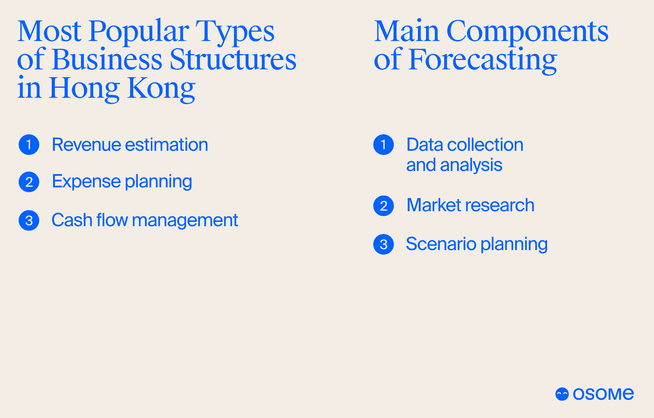 Budgeting and Forecasting: Differences, Methods and Benefits
