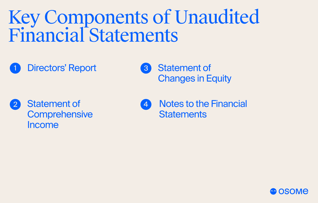 What Is Unaudited Financial Statements in Singapore?