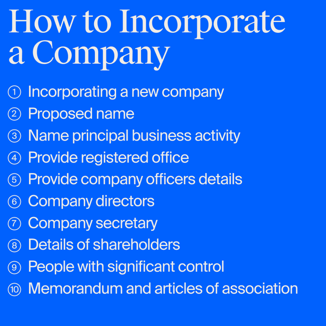 Company Incorporation in the UK: 2025 Guide