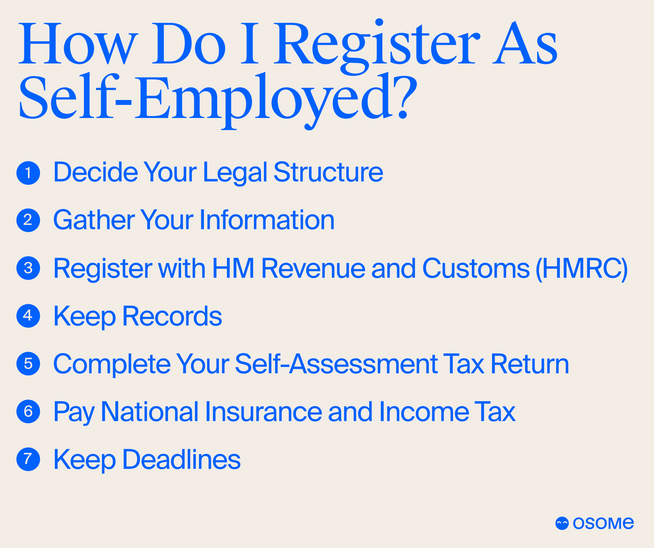 How to Register as Self-Employed in the UK?
