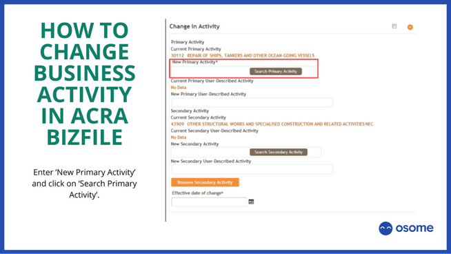 User Guide ACRA BizFile Portal in Singapore